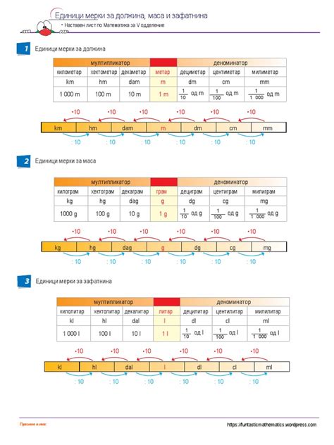 5 одд Единици мерки за должина маса и зафатнина Pdf