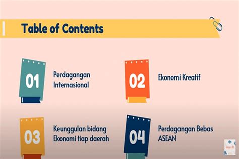 Beranda Learning Management System