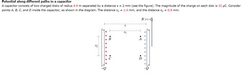 Solved A Capacitor Consists Of Two Charged Disks Of Radius