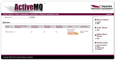 Integrating Spring Jms Message Driven Pojo With Activemq Messages
