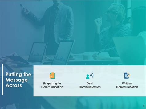 Message Mapping For Effective Communication Powerpoint Presentation
