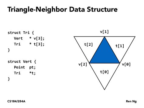 cs184 284a lecture 8 mesh processing and geometry processing