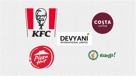 Devyani International Sept 22 Results Update