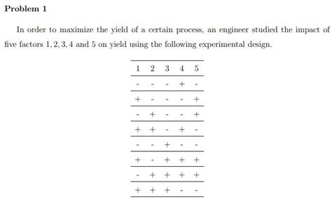 Solved Problem In Order To Maximize The Yield Of A Certain Chegg Com