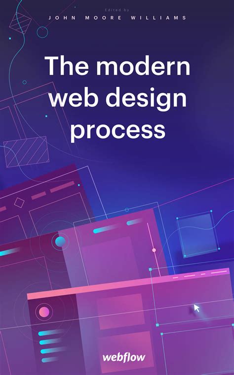 The Modern Web Design Process A Free Ebook From Webflow