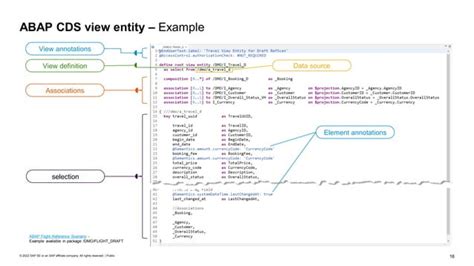 Introduction To Abap Core Data Services Cdspdf