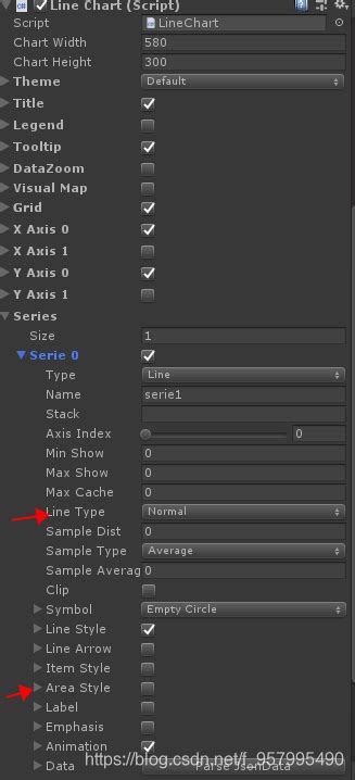 unity插件xcharts使用简记之特有属性设置 unity中的xchart上修改x y轴的命名 csdn博客