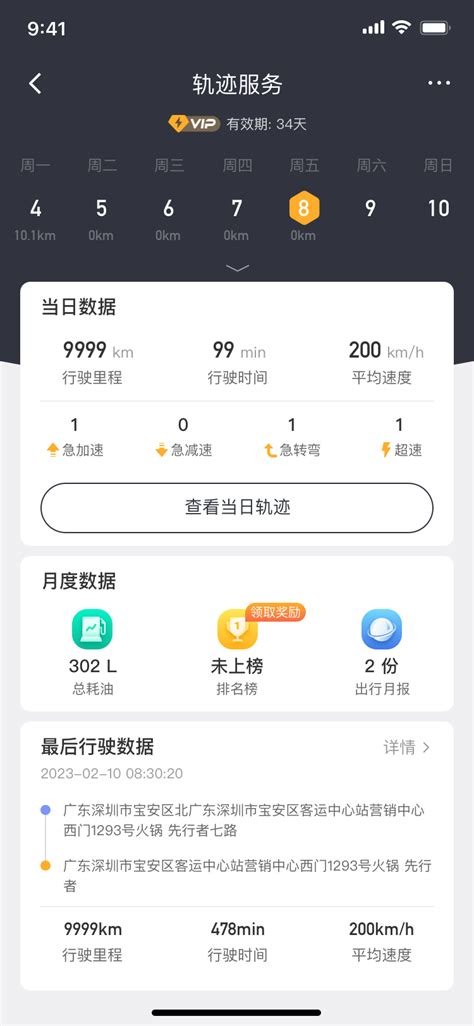 帖子详情—兜风帮