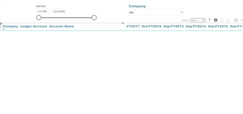 Calculate Value Between Two Dates Finance Bi Microsoft Fabric Community