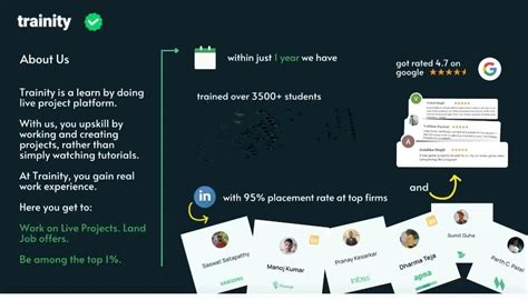 Kunila Kumari On Linkedin Today I Attended A Very Informative Webinar