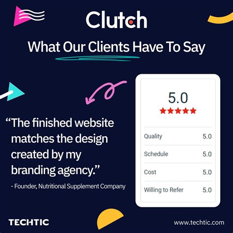Techtic Solutions Inc On Linkedin Clientreview Websitedevelopment Clutch Satisfiedcustomer