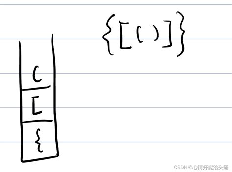 2024王道408数据结构 P92 T1408试卷结构2024 Csdn博客