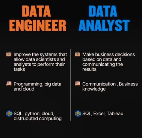 webdevelopment programminglife codingbootcamp codingmemes… aman joshi