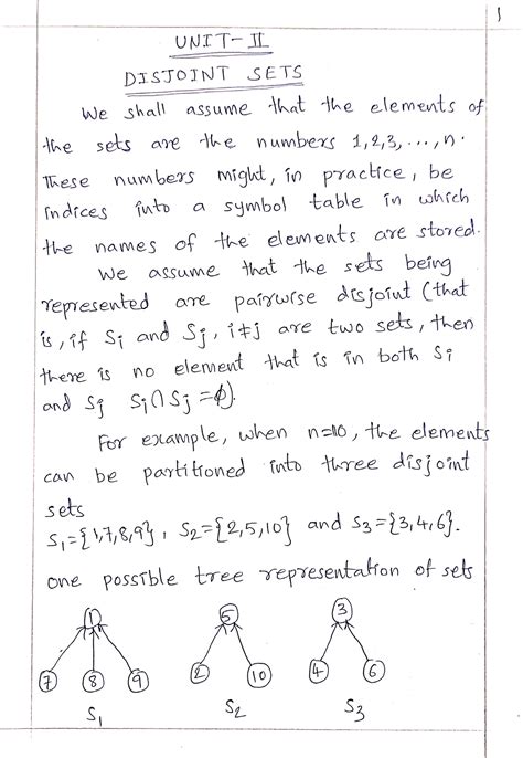 Daa Unit 2 Daa Notes Disjoint Sets We Shall Assume That The Elements Of The Sets Are The
