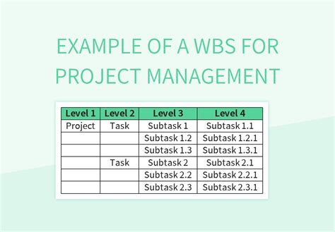 Wbs Project Management Sample For Effective Project Planning Excel