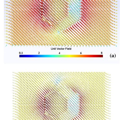 Electric Field Vector Distribution Of The Mono Hexagonal Nanoring A For Download Scientific