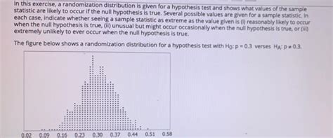 solved in this exercise a randomization distribution is