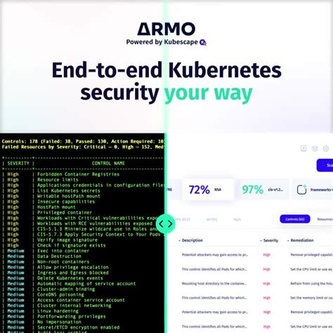 [video] armo on linkedin end to end kubernetes security