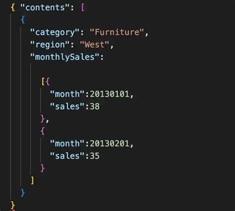 How To Import Various Dataset Format Python
