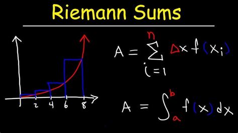 Summation Notation Formula