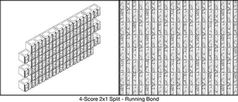 Angelus Block 4 Score 2x1 Split Face