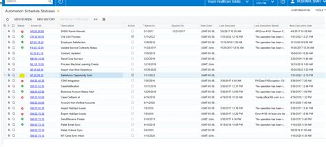 Automation Scheduler Is Not Working And Icon Not Showing As Active