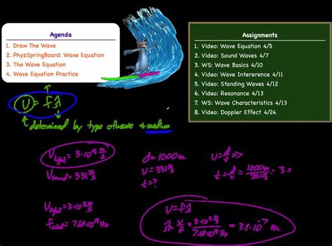 The Ultimate Regents Physics Practice Test Guide Boost Your Score Today