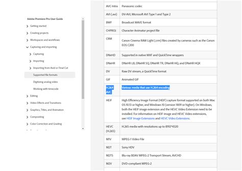 solved clips glitching help please urgent adobe community