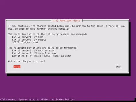 The Perfect Server Ubuntu 1204 Lts Apache2 Bind Dovecot