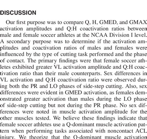 Influence Of Sex And Phase Of Contact On Vastus Lateral Activation A