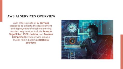 Leveraging Aws Generative Ai Architectural Insights And Real World