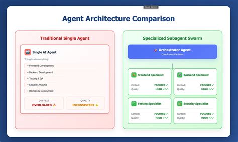 Tensorflow Tutorial 9 — Exploring Tensorflow Lite For Lightweight Model Deployment By Ayşe