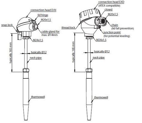 Weldable Temperature Sensor