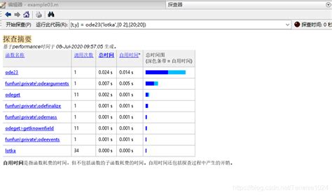 个人笔记 Matlab教程02matlab运行出现探查器 Csdn博客 个人笔记 Matlab教程02matlab运行出现探查器 Csdn博客