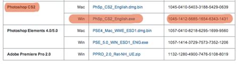Need A Legitimate Serial Number For Adobe Cs Photoshop Indianapolre