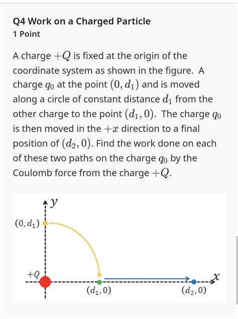 Solved Q Work On A Charged Particle Point A Charge Q Is Chegg