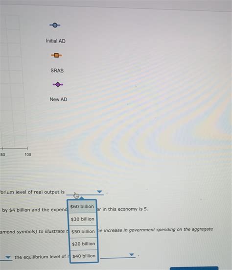 Solved Equilibrium The Following Table Shows The Real Chegg
