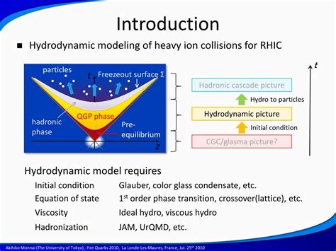 Ppt Relativistic Viscous Hydrodynamics For Multi Component Systems With Multiple Conserved