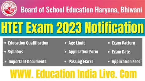 HTET Notification 2023 Haryana HTET Online Form Education India