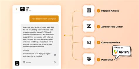 Apify Blog Web Scraping And Automation Stories