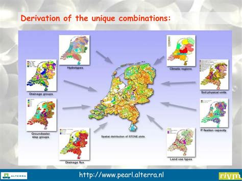 Ppt A Spatially Distributed Model Of Pesticide Leaching Aaldrik