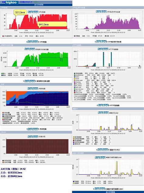 JBoss 5 0 CR2 OutOfMemory JVM Crash During JIT JBoss Org Content Archive Read Only