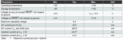 Kelebihan Arduino Uno Dibandingkan Dengan Pc Elektrologi
