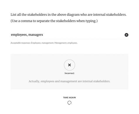 My Answer Was Marked Incorrect R Mildlyinfuriating