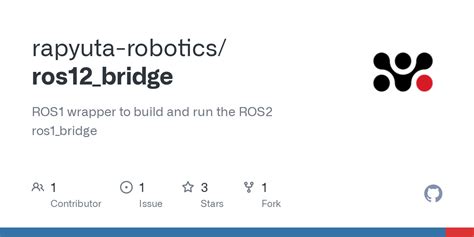 GitHub Rapyuta Robotics Ros12 Bridge ROS1 Wrapper To Build And Run The ROS2 Ros1 Bridge