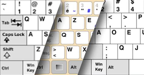 What Keyboard Layout Should You Use The Ultimate Guide