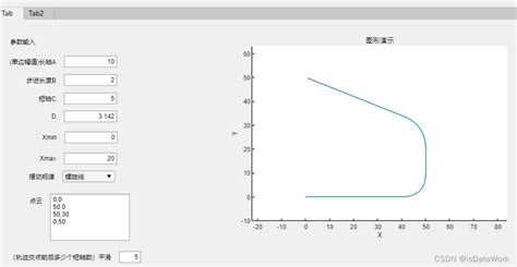 基于matlab 实现螺旋线 轨迹曲线绘制matlab螺旋线怎么画 Csdn博客