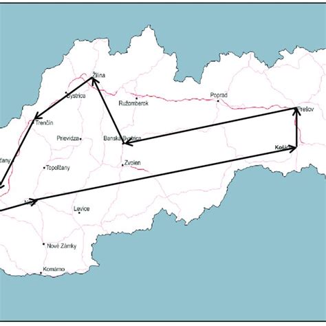 General Route Sequence Download Scientific Diagram