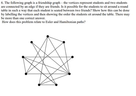 solved 6 the following graph is a friendship graph the