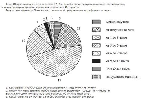 Решу впр 6 класс обществознание с ответами
